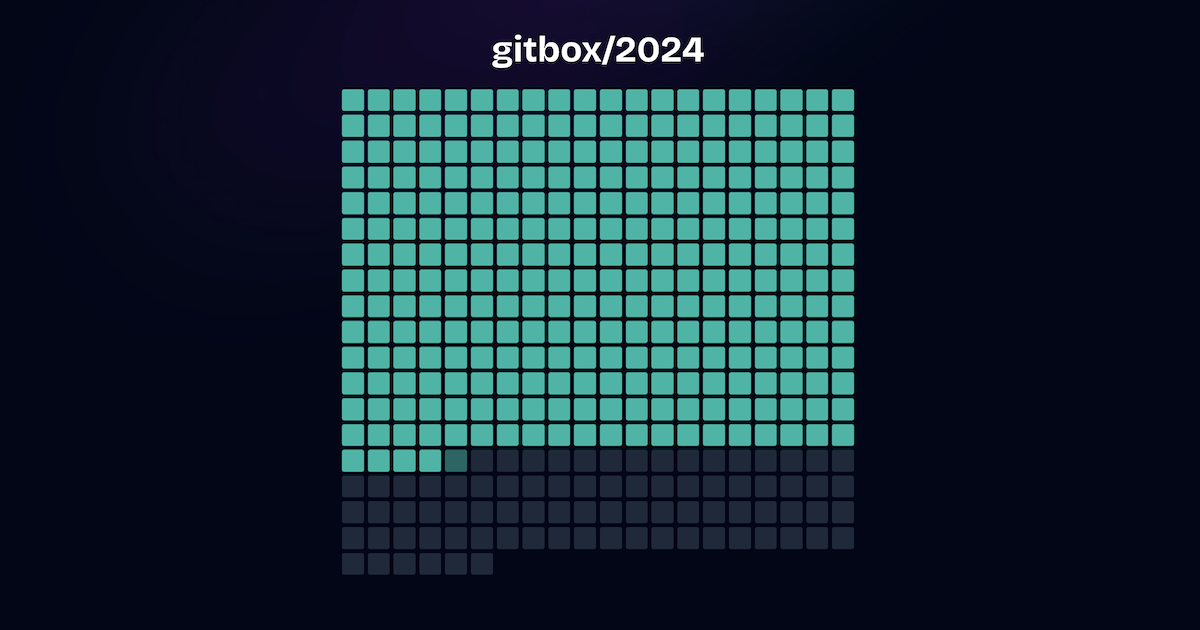 gitbox - reimagine your git contribution graph